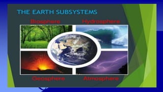 EARTH SUBSYSTEMS.pptx
