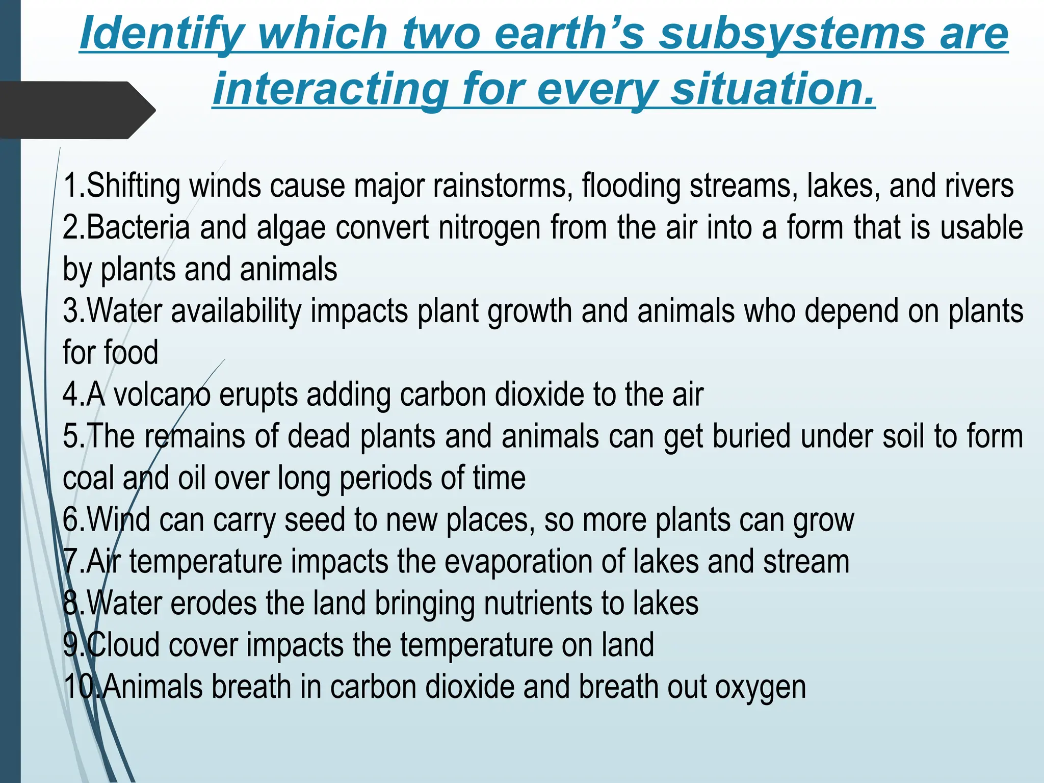 FOUR SUBSYSTEMS OF THE ONLY LIVING PLANET.ppt