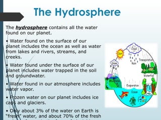 FOUR SUBSYSTEMS OF THE ONLY LIVING PLANET.ppt