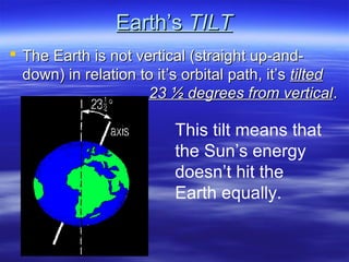 Earth sun relationship | PPT