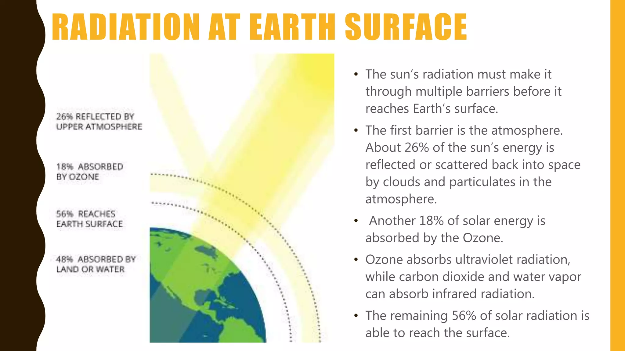 Earth sun relationship | PPTX