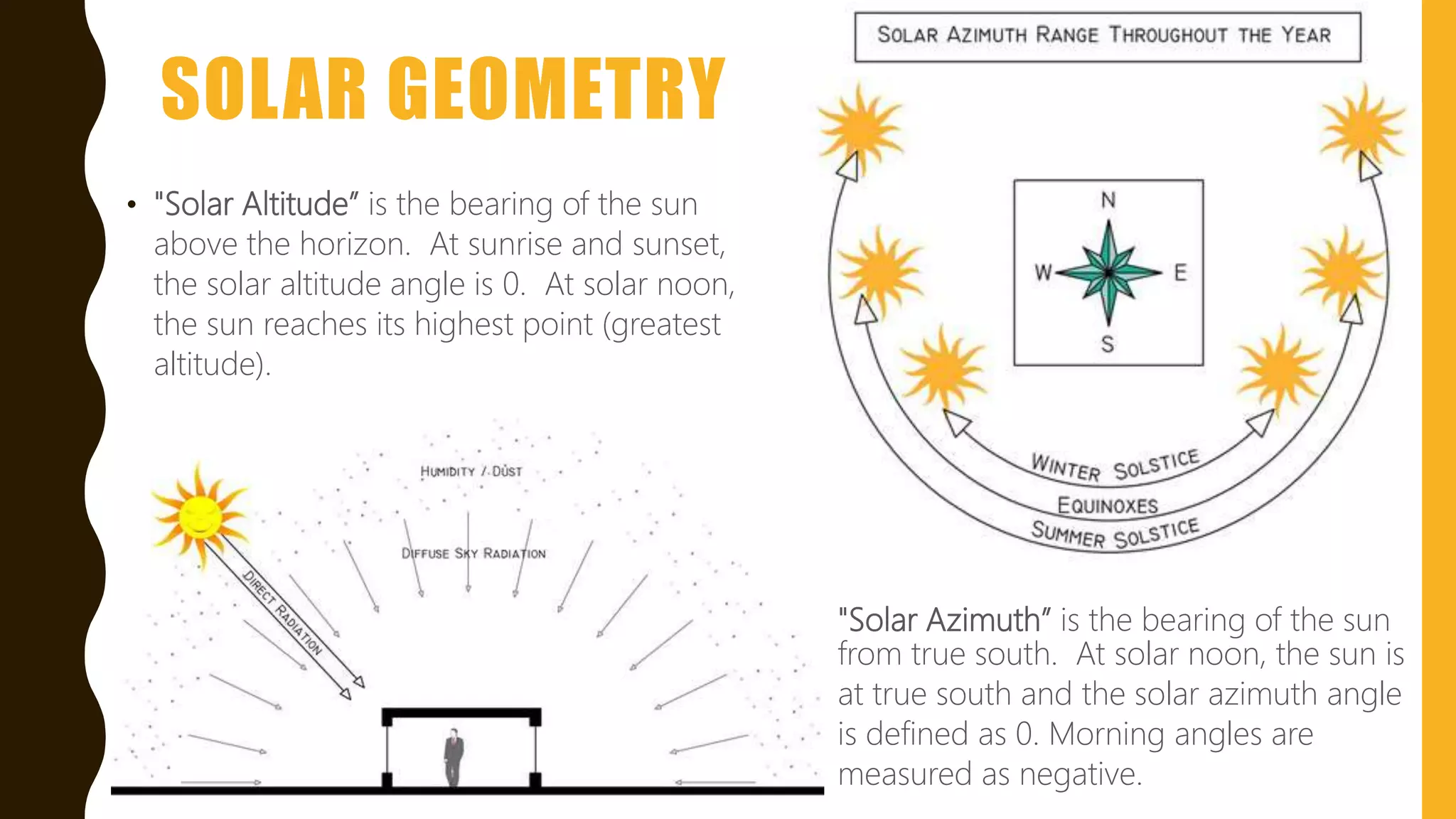 Earth sun relationship | PPTX