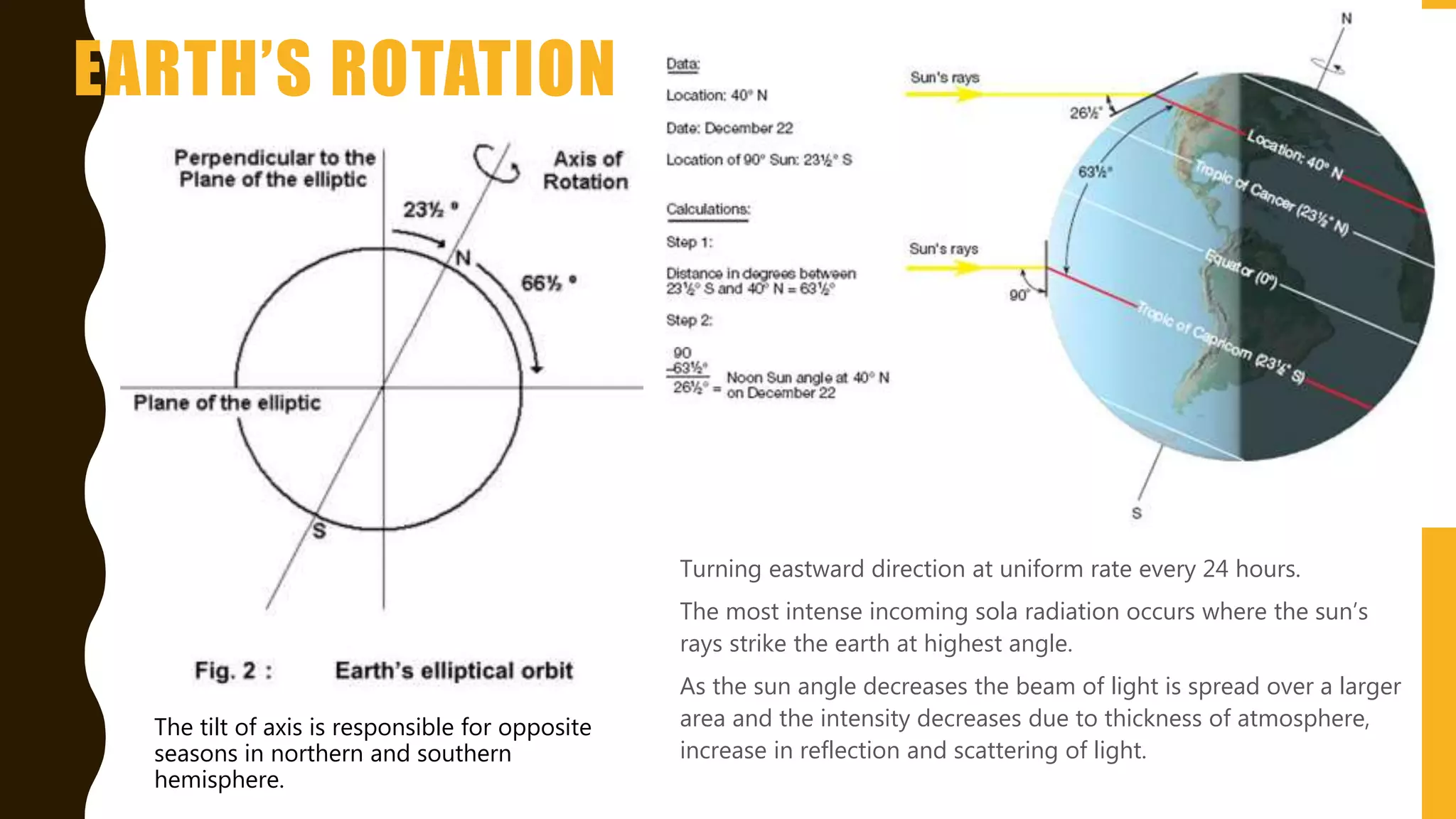 Earth sun relationship | PPTX