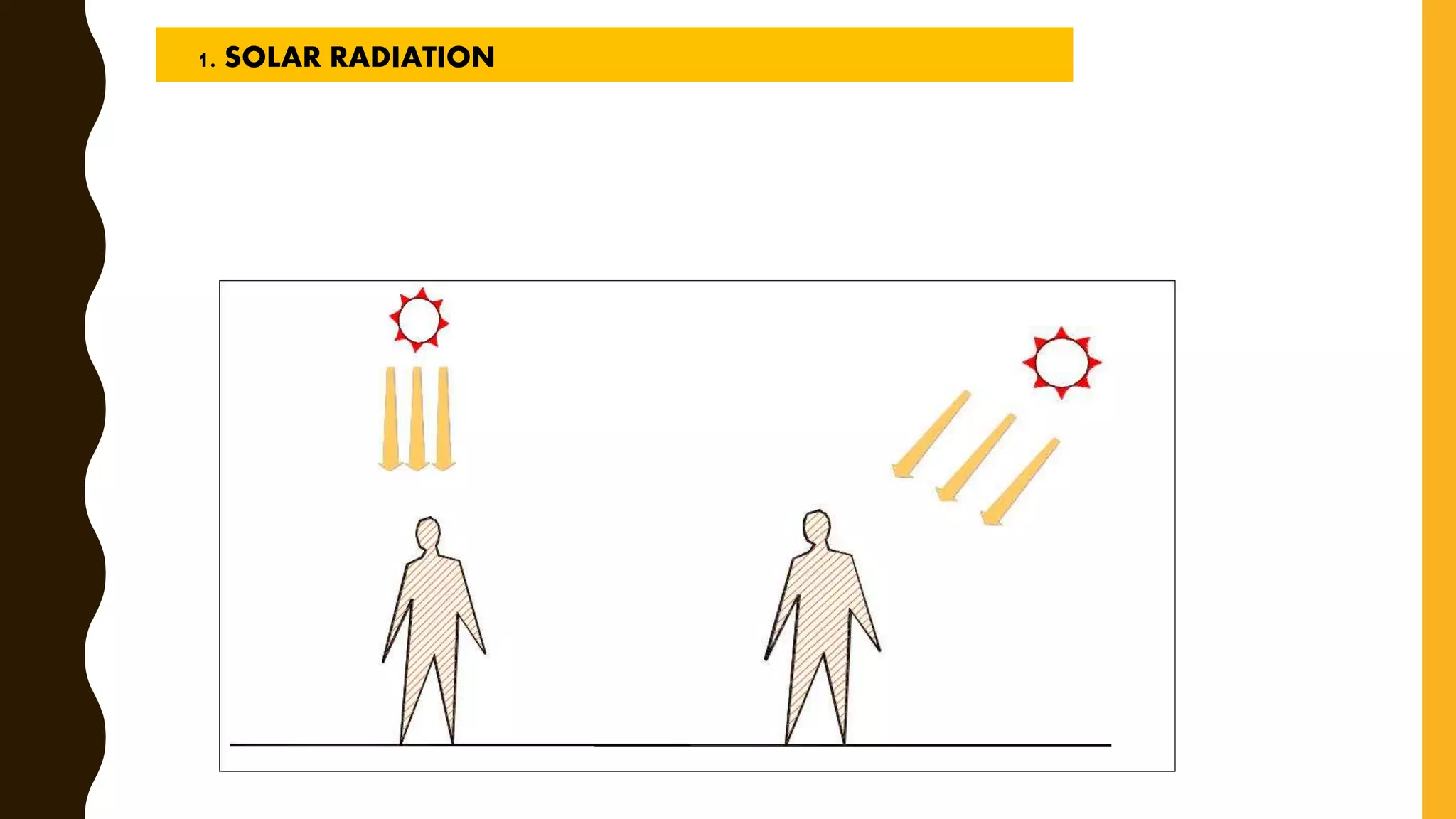 Earth sun relationship | PPTX