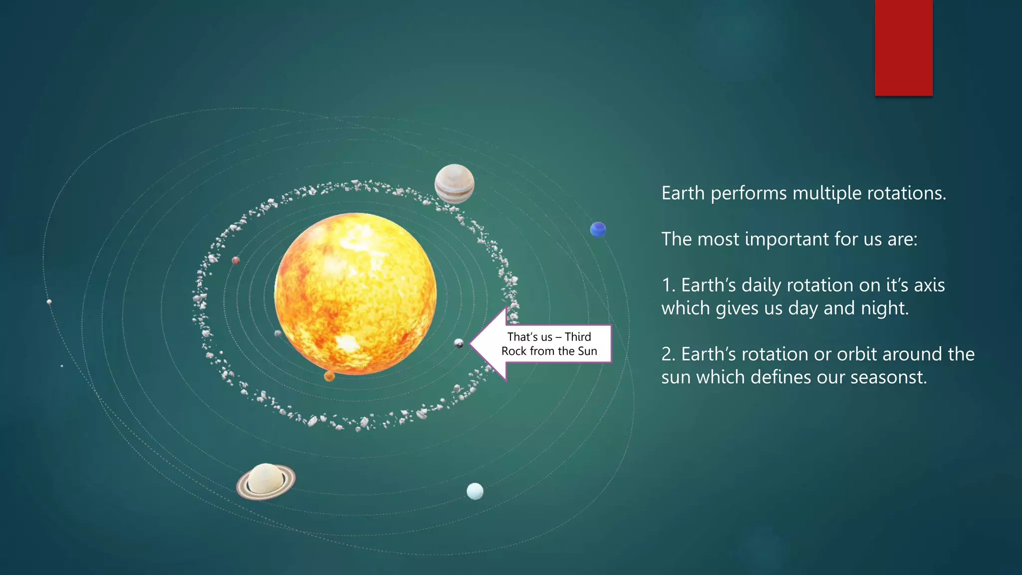 Earth Sun Relationship (1).pptx