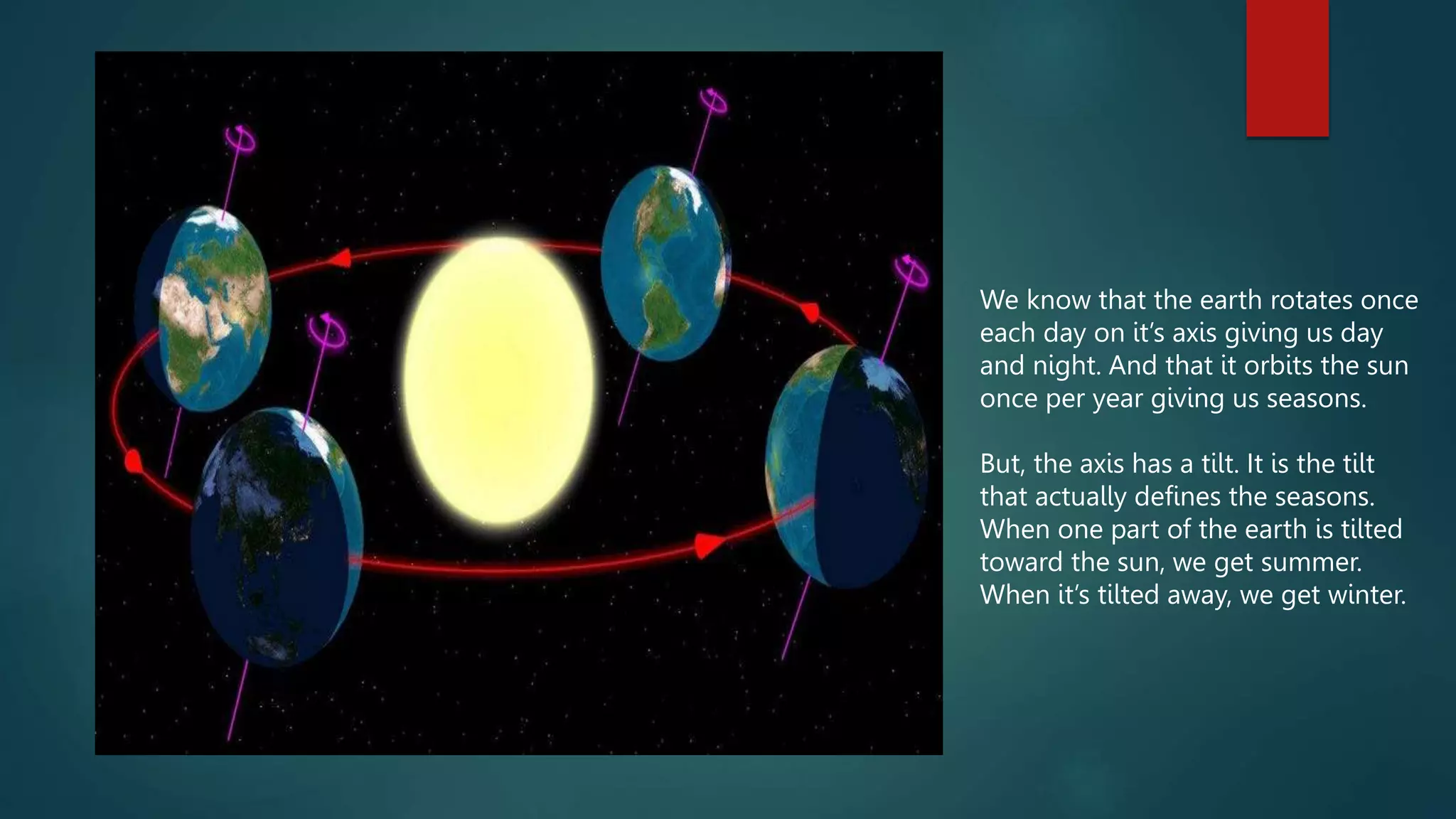Earth Sun Relationship (1).pptx