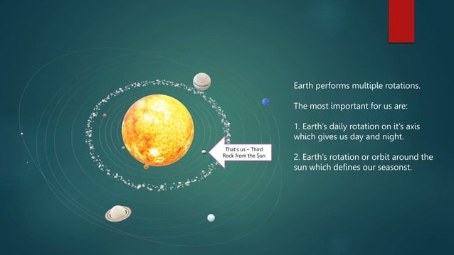 Earth Sun Relationship (1).pptx