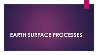 earth surface process aeolian activities | PPTX