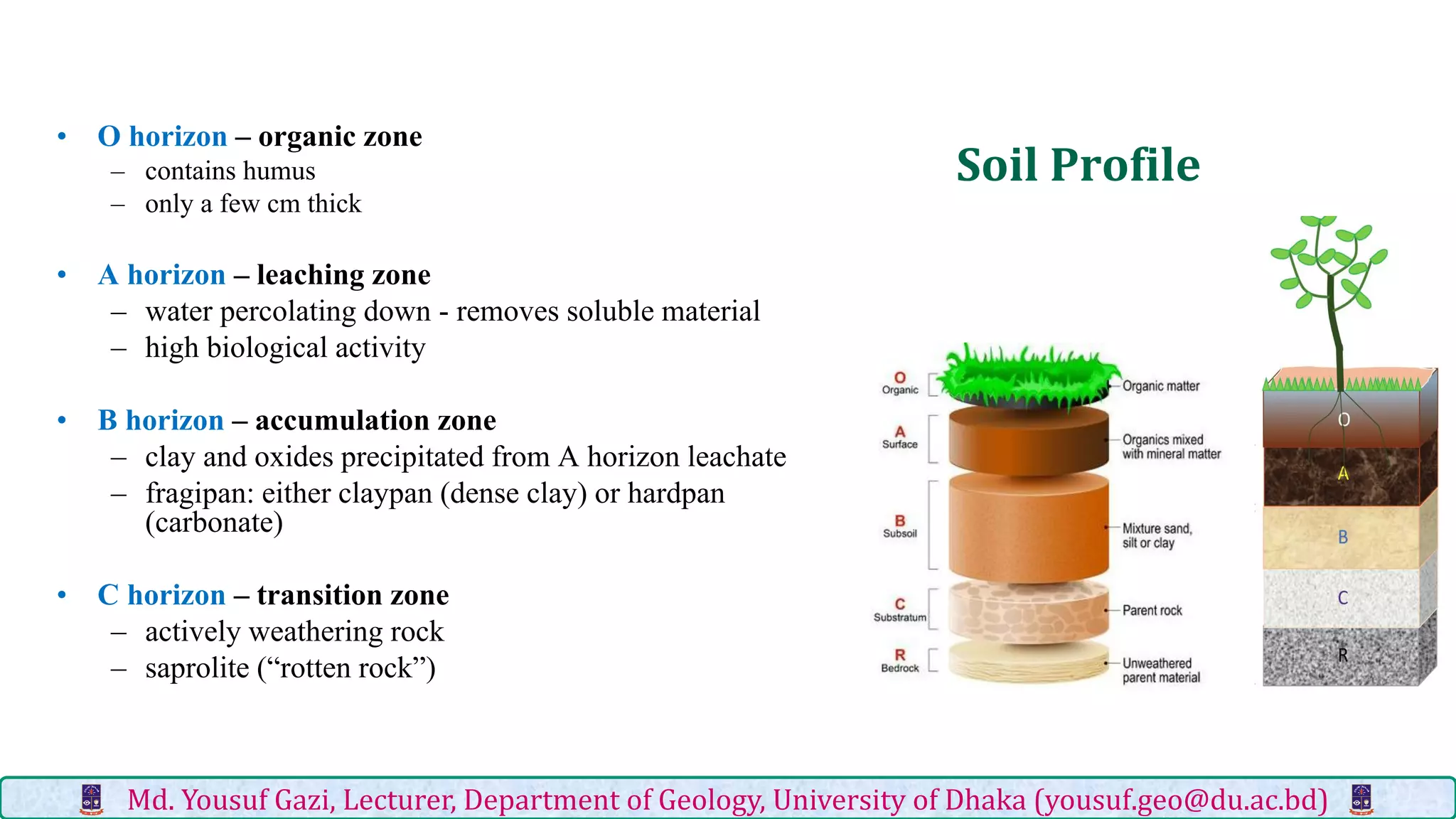 Earth surface processes md. yousuf gazi | PDF