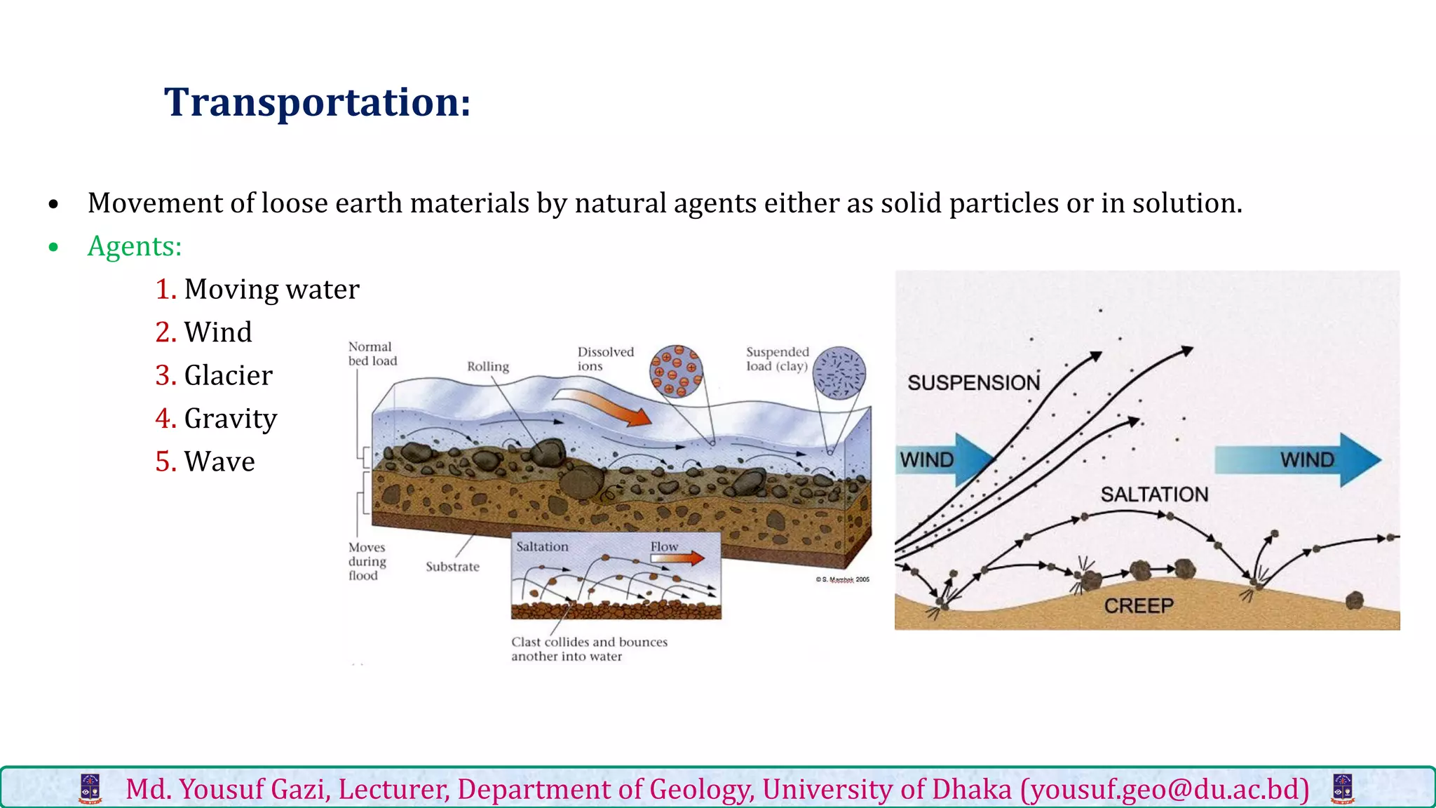 Earth surface processes md. yousuf gazi | PDF