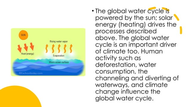 Earth's Water earth and life science.pptx