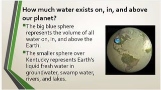 Earth's Water earth and life science.pptx