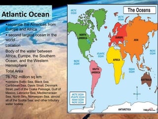 Earth’s water forms | PPTX