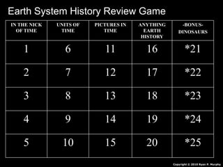 Geologic Timeline of Earth Quiz Game PowerPoint, Earth Science Lesson ...