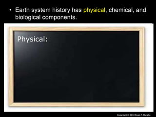 Earth System History, Timeline of Earth Events, Geologic History Earth ...