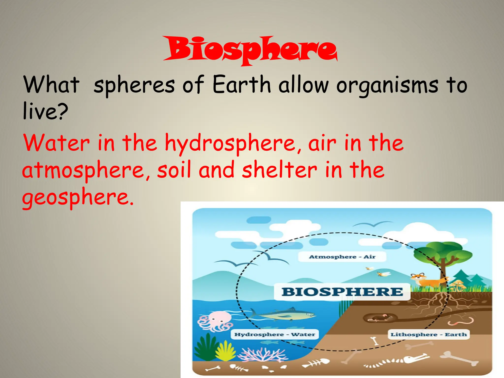 Earth Systems.pptx grade 6 integrated science | PPTX