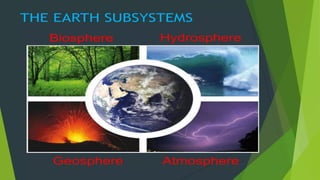 Earth Systems, Hydrosphere, and Geosphere..pptx