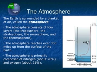 Earth Systems | PPT