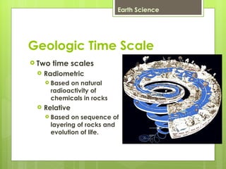 Earth Systems and Resources | PPT