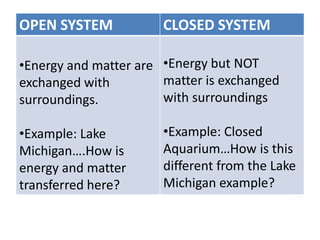 Earth system science notes | PPT