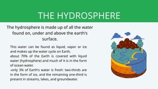 earth systems and its functions ppt.pptx
