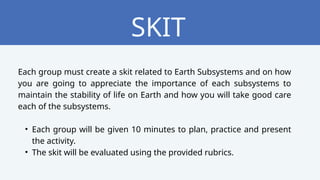 earth systems and its functions ppt.pptx