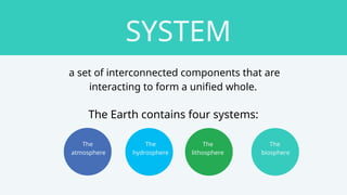 earth systems and its functions ppt.pptx