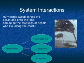 earth systems spheres use.ppt