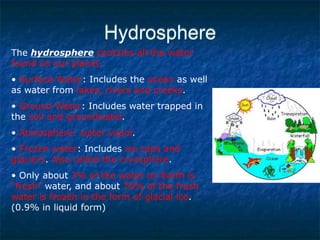 earth systems spheres use.ppt