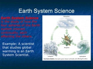 earth systems spheres use.ppt