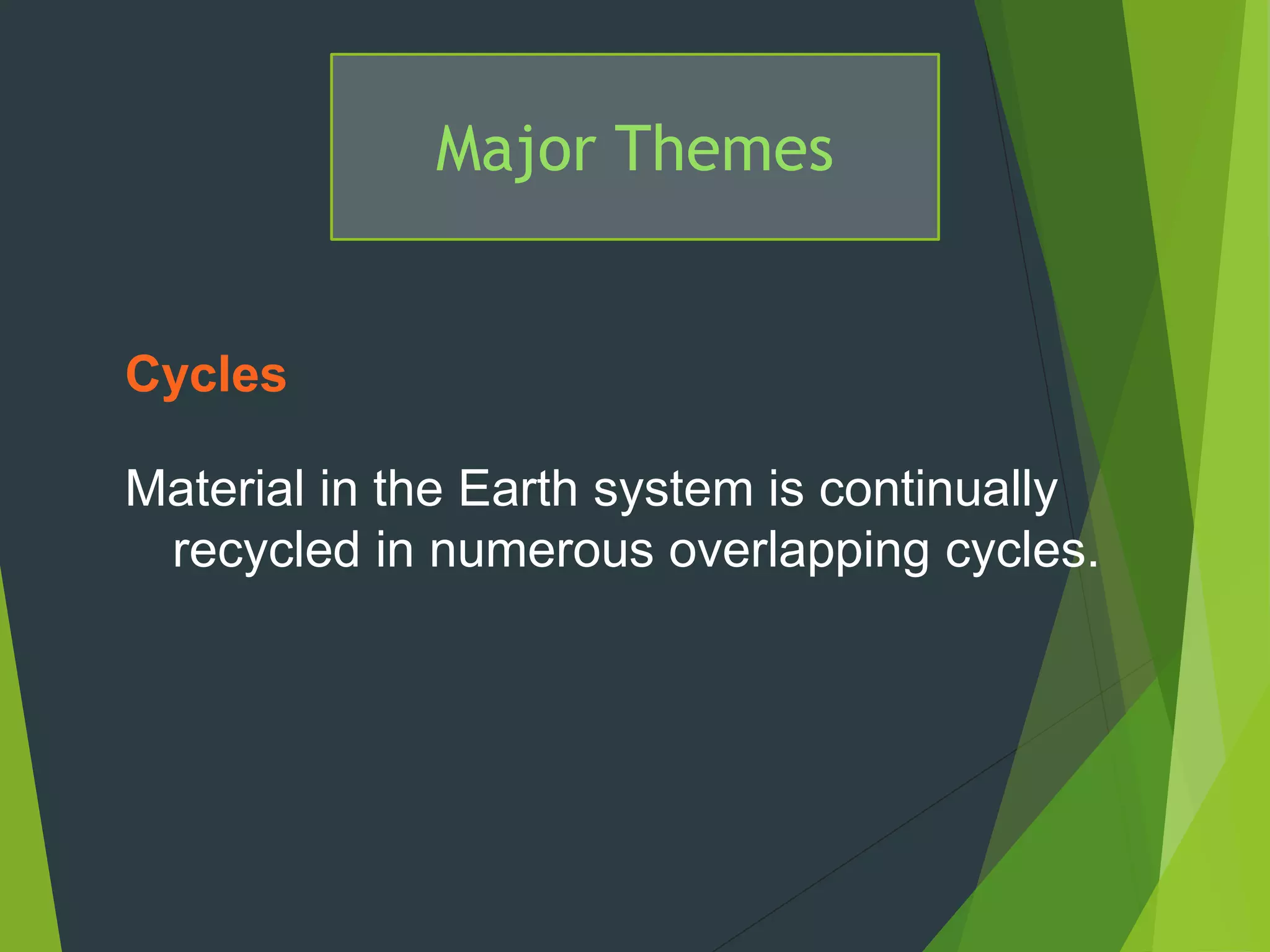 Grade 11 Earth & Life Science (Earth System & Subsystems) | PPTX