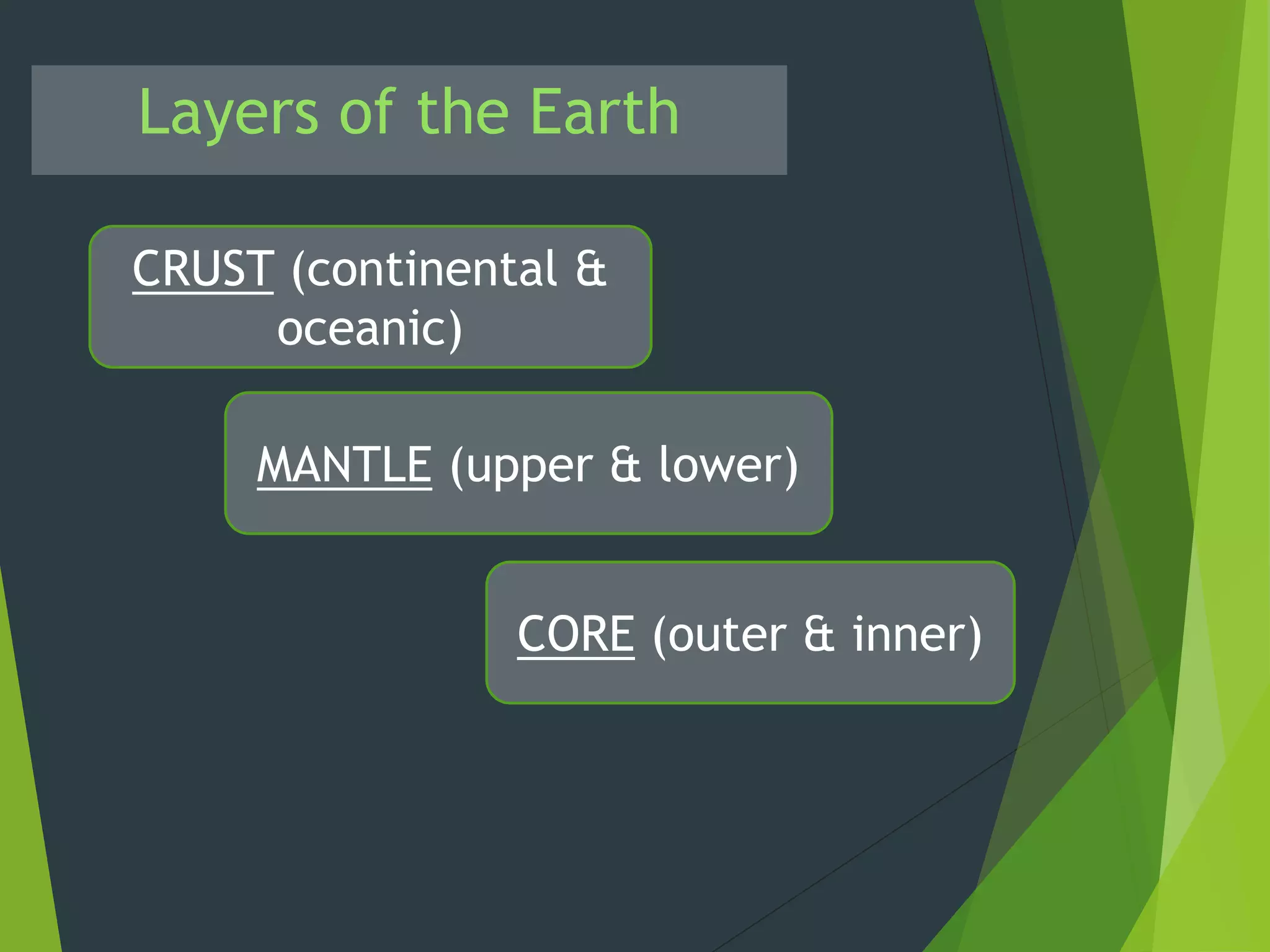 Grade 11 Earth & Life Science (Earth System & Subsystems) | PPTX