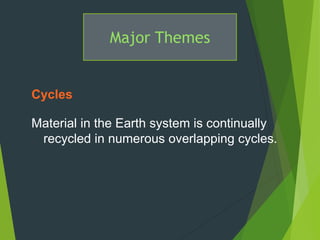 Grade 11 Earth & Life Science (Earth System & Subsystems) | PPTX