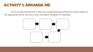 Earth Tone Simple Campus Journalism Presentation.pptx