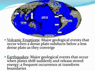 Earth unit powerpoint | PPTX
