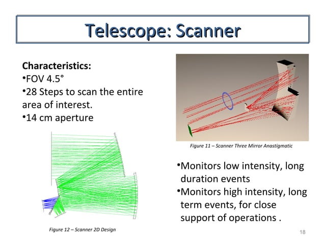 Earth Viewing Infrared Space System Sensor | PPT