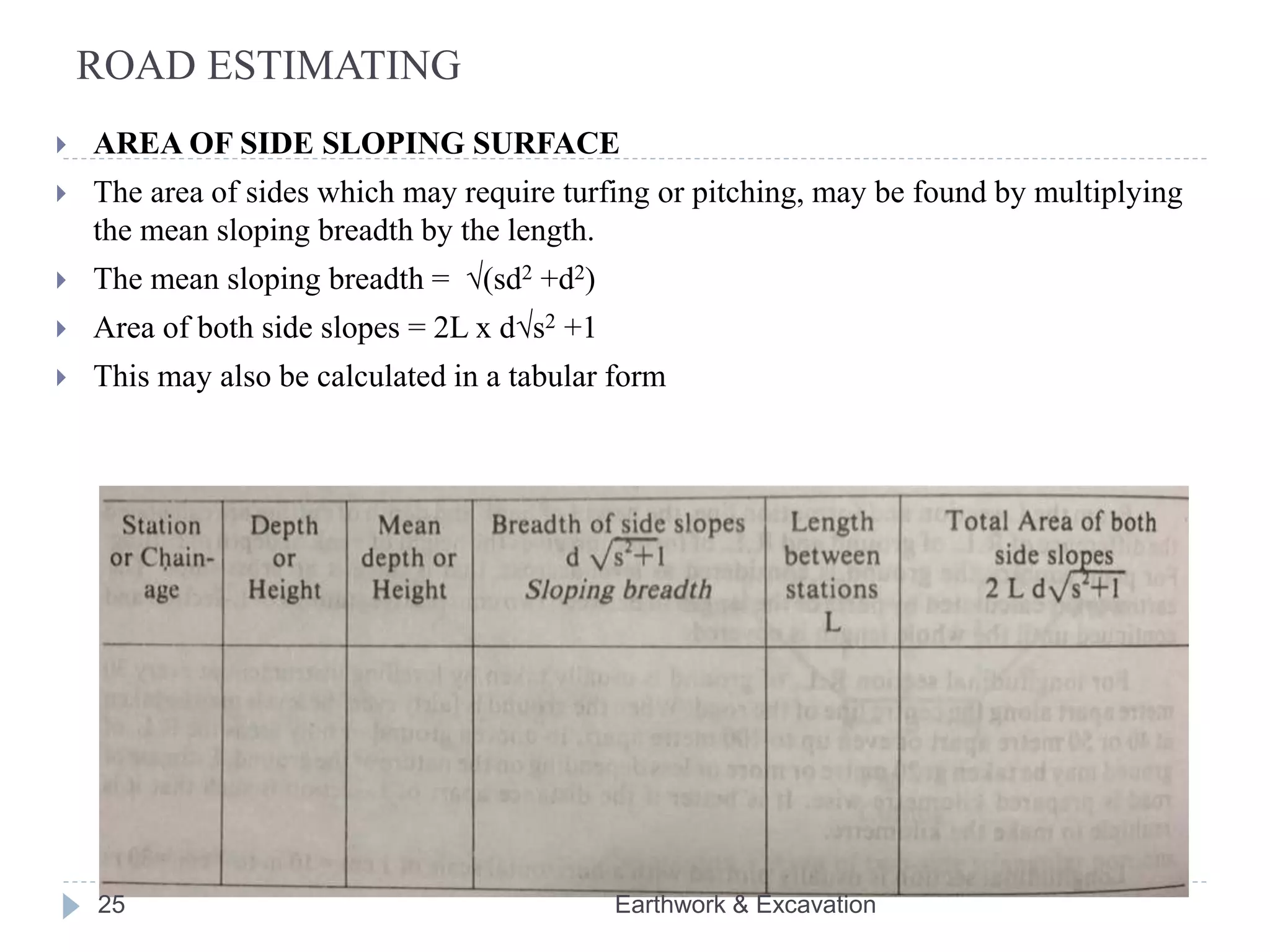 Earthwork and excavation | PPTX