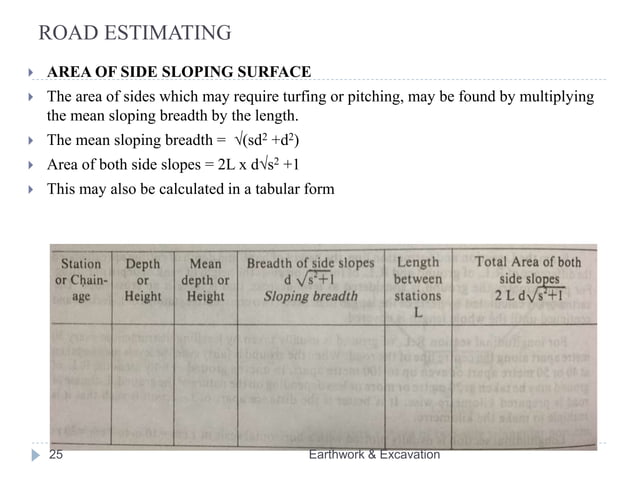 Earthwork and excavation | PPTX | Geology | Science