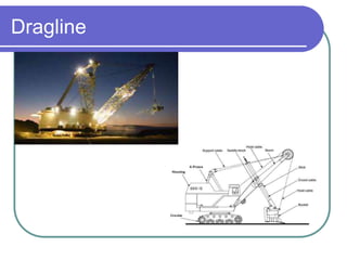 Earthwork Operations and Its Equipments.ppt