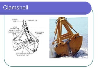 Earthwork Operations and Its Equipments.ppt