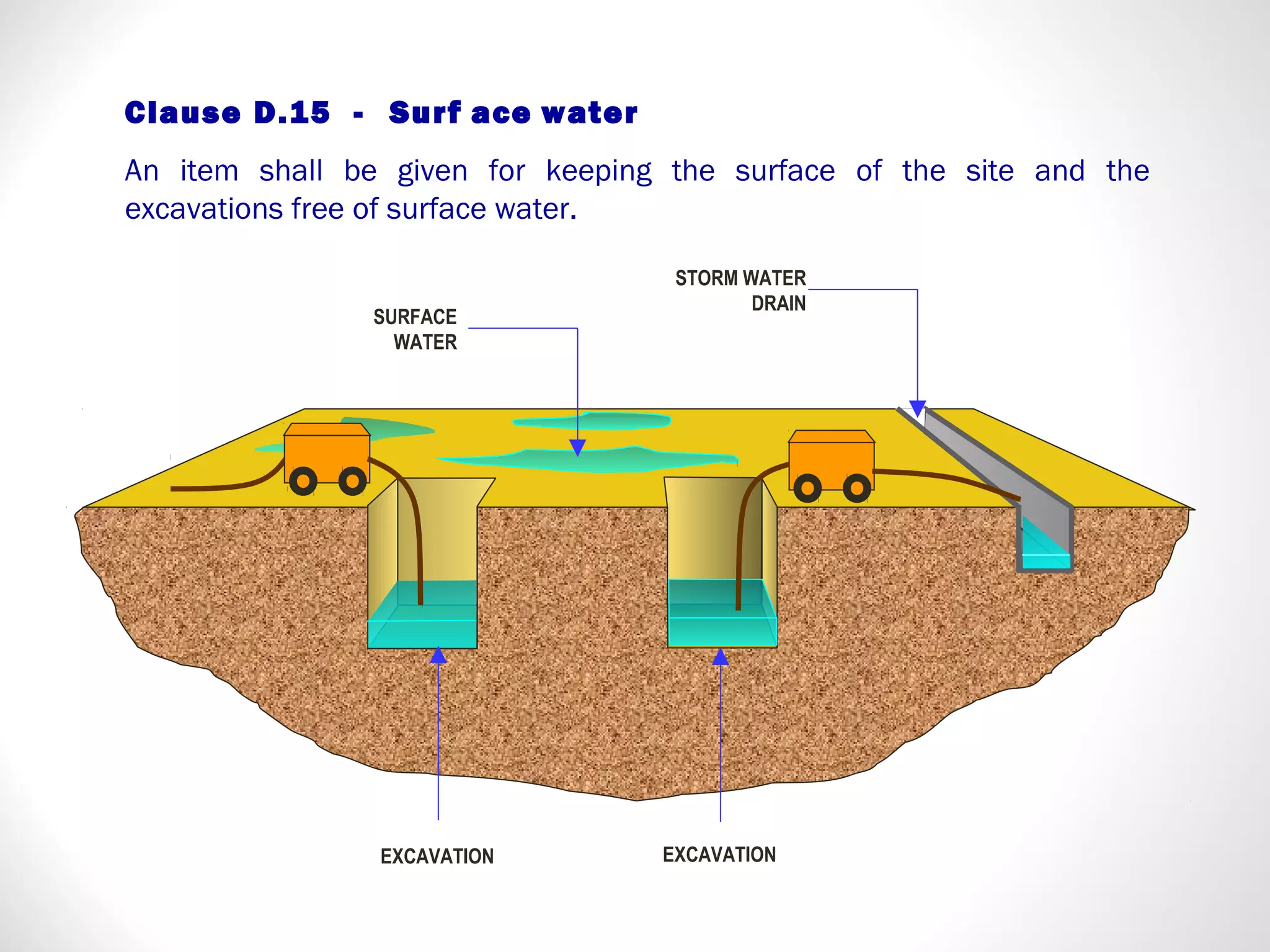 Earthwork support | PPT
