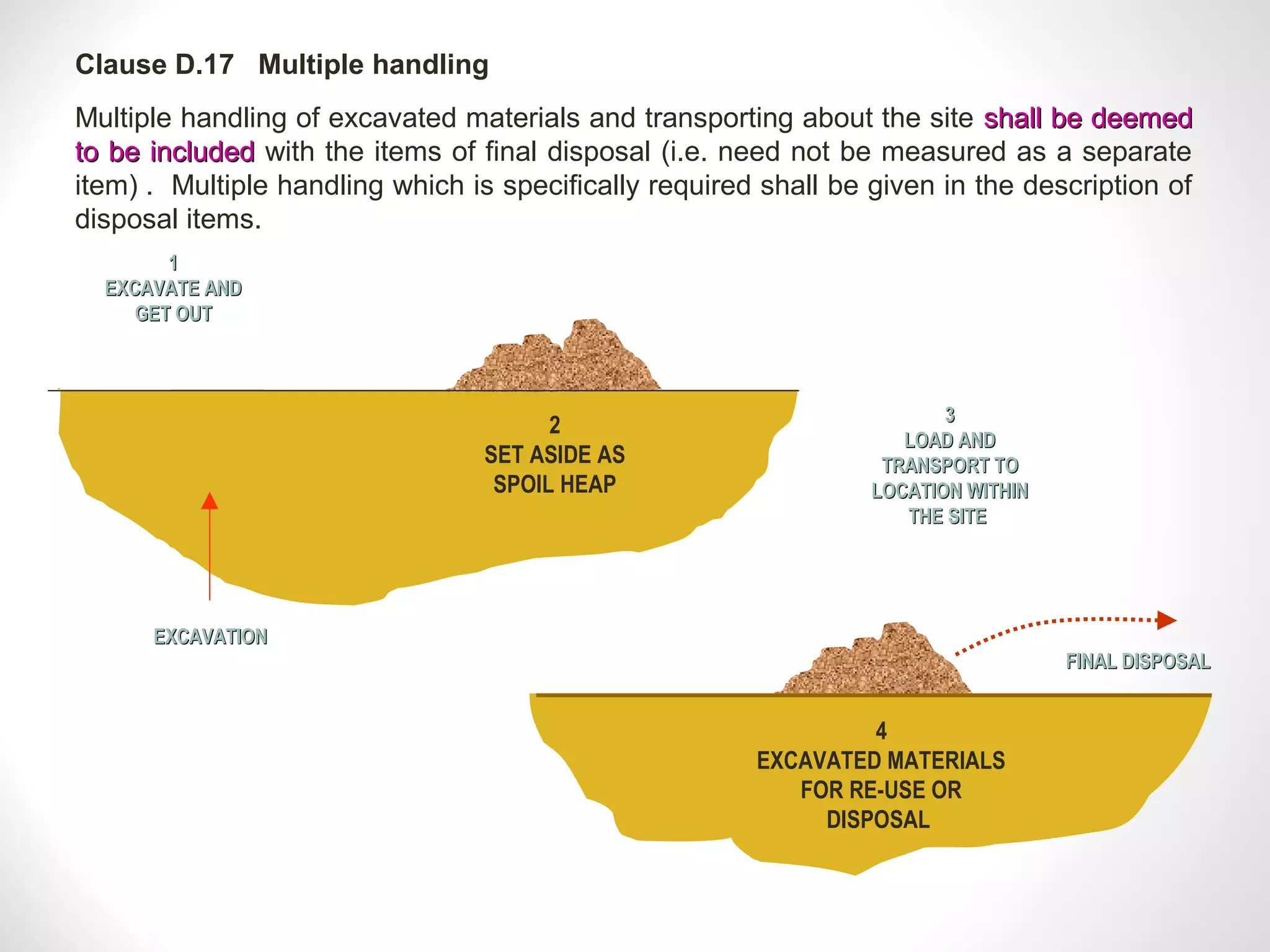 Earthwork support | PPT