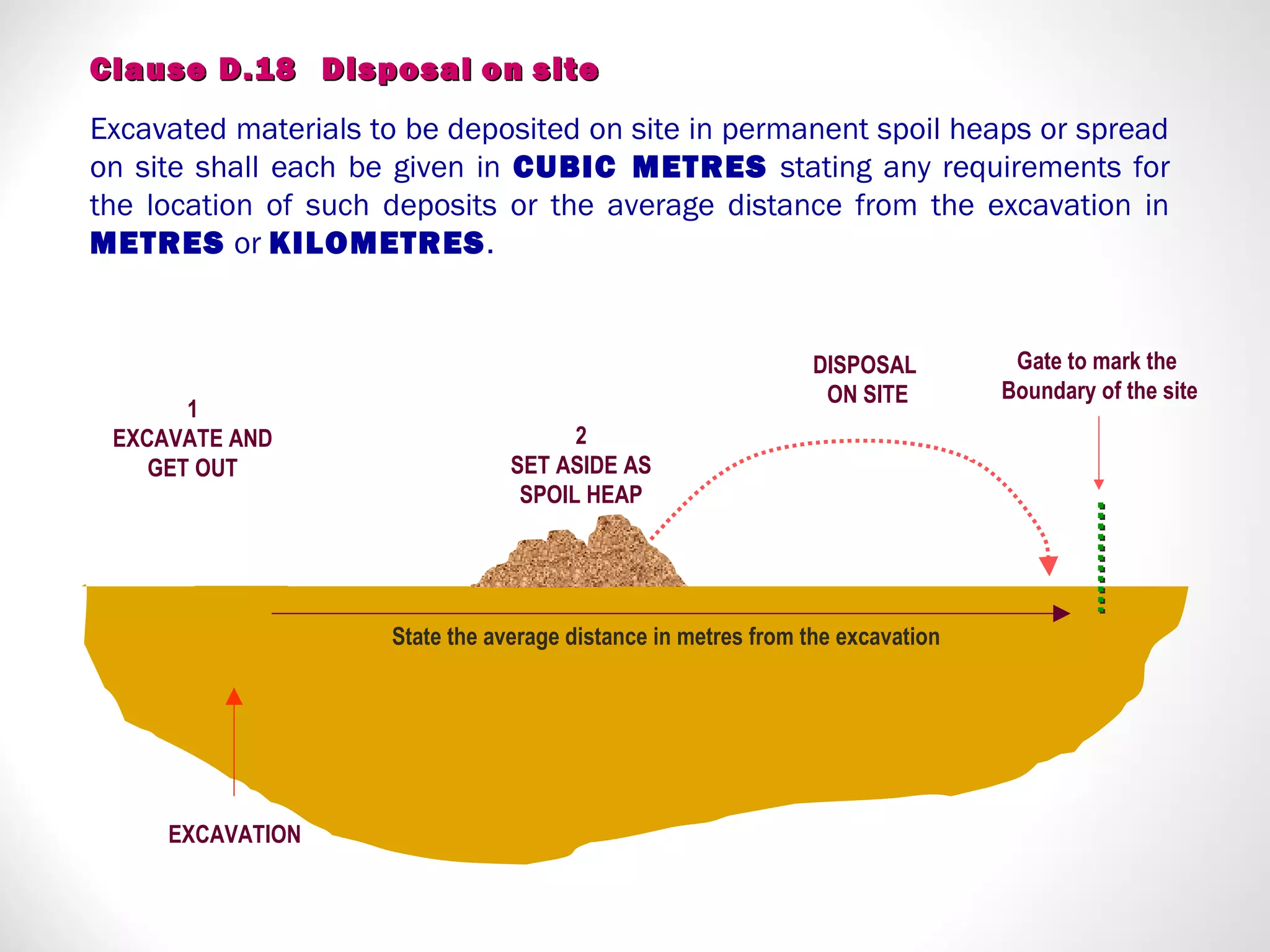 Earthwork support | PPT