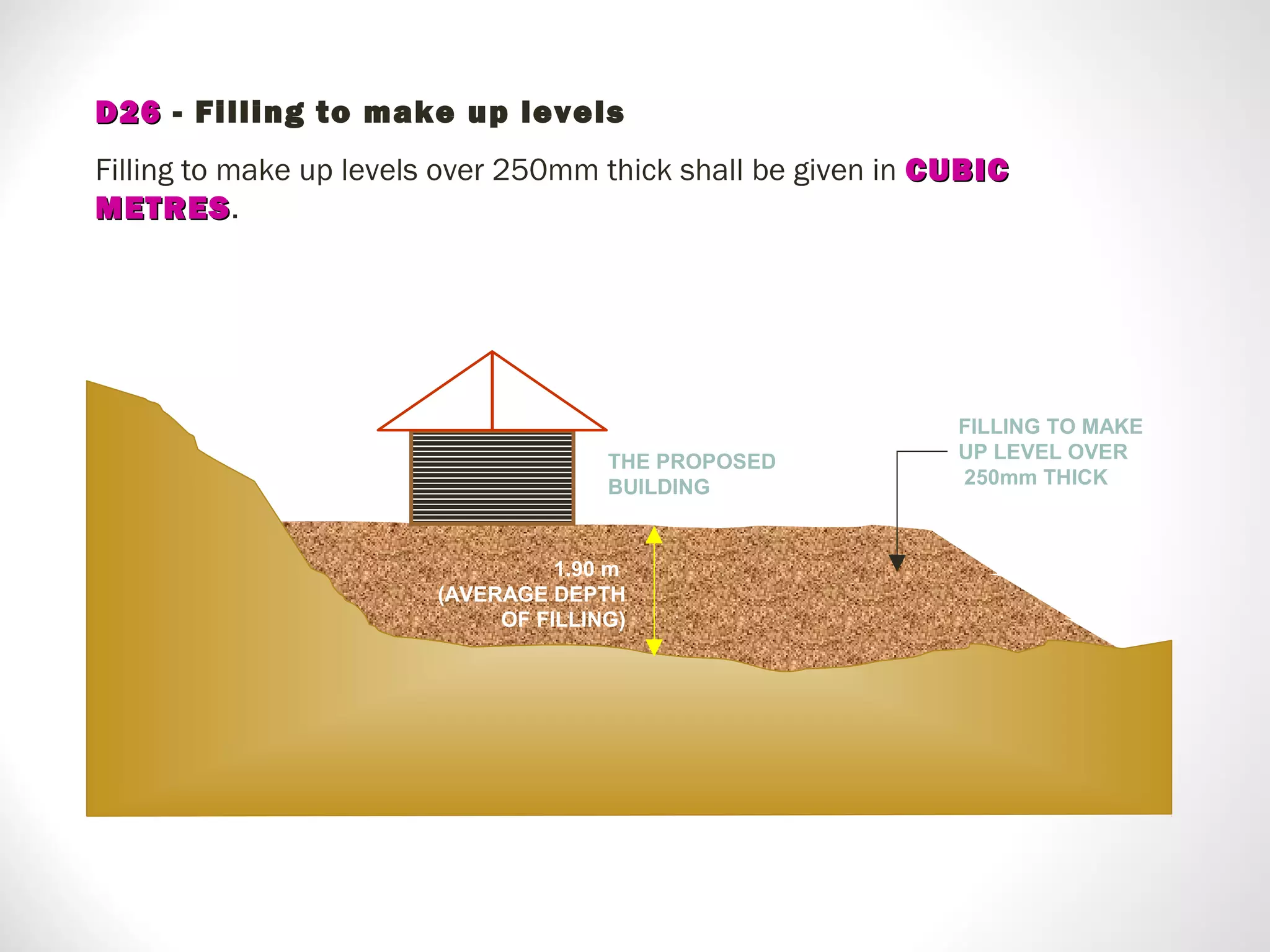 Earthwork support | PPT