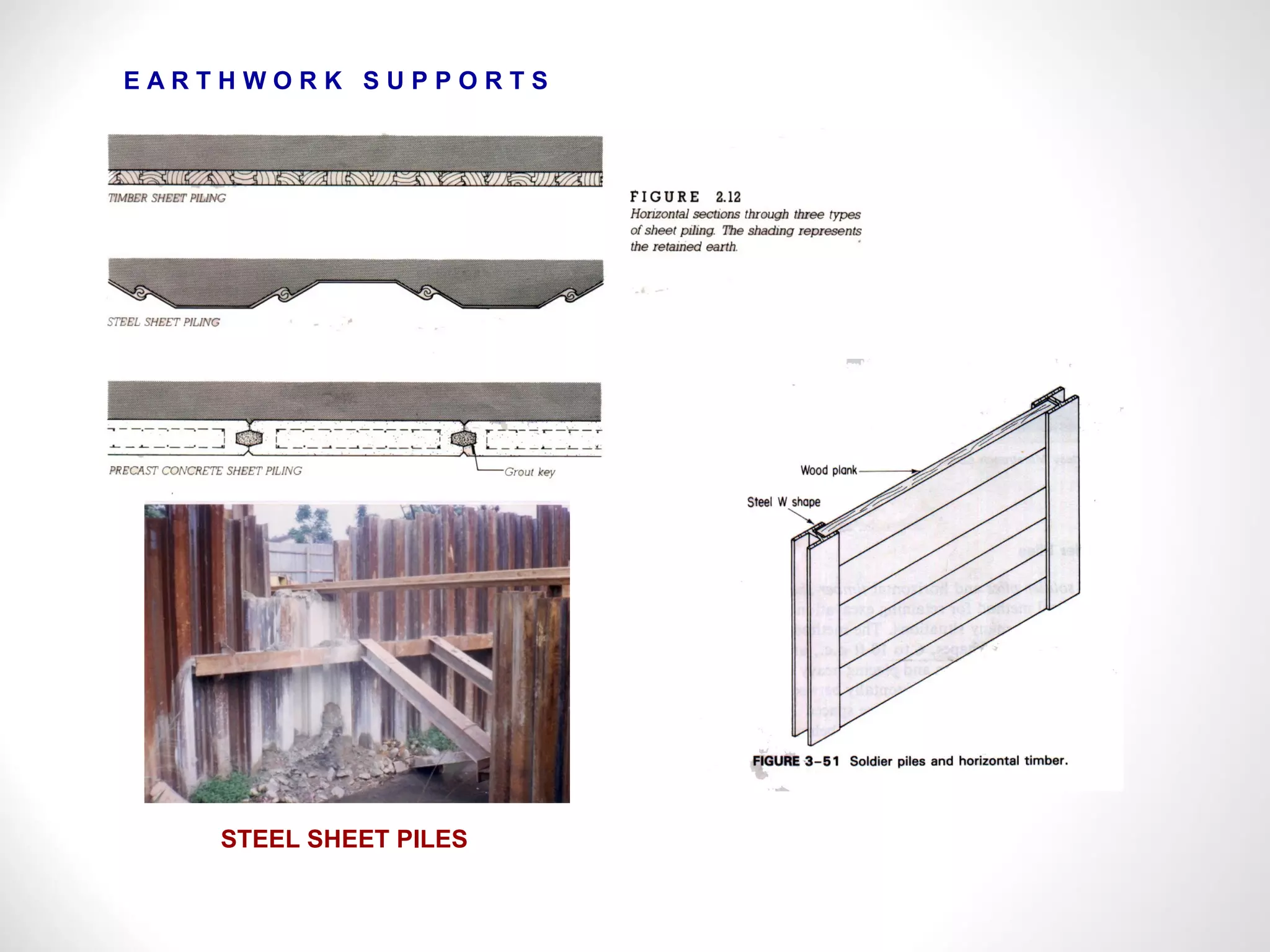 Earthwork support | PPT