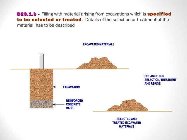 Earthwork support | PPT