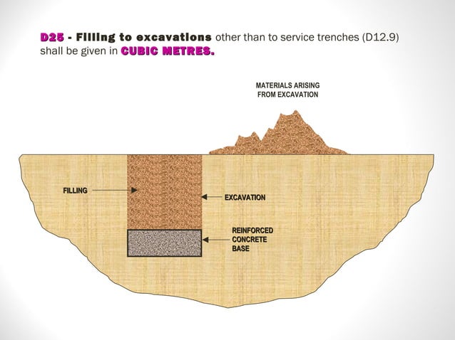 Earthwork support | PPT