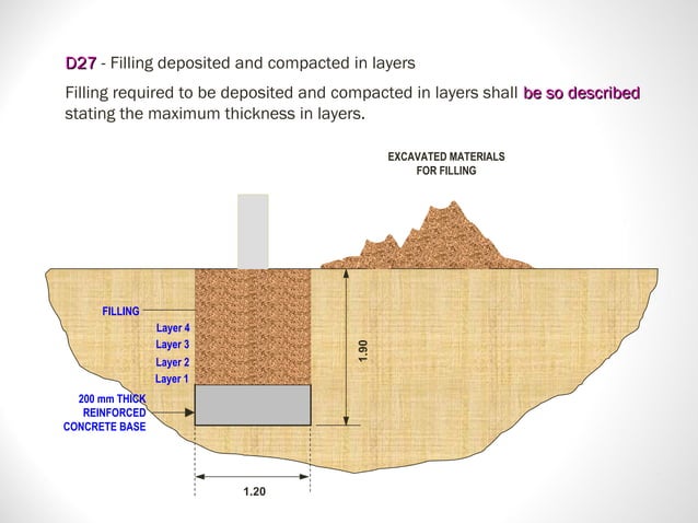 Earthwork support | PPT