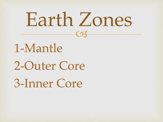 Earth Zones | PPT