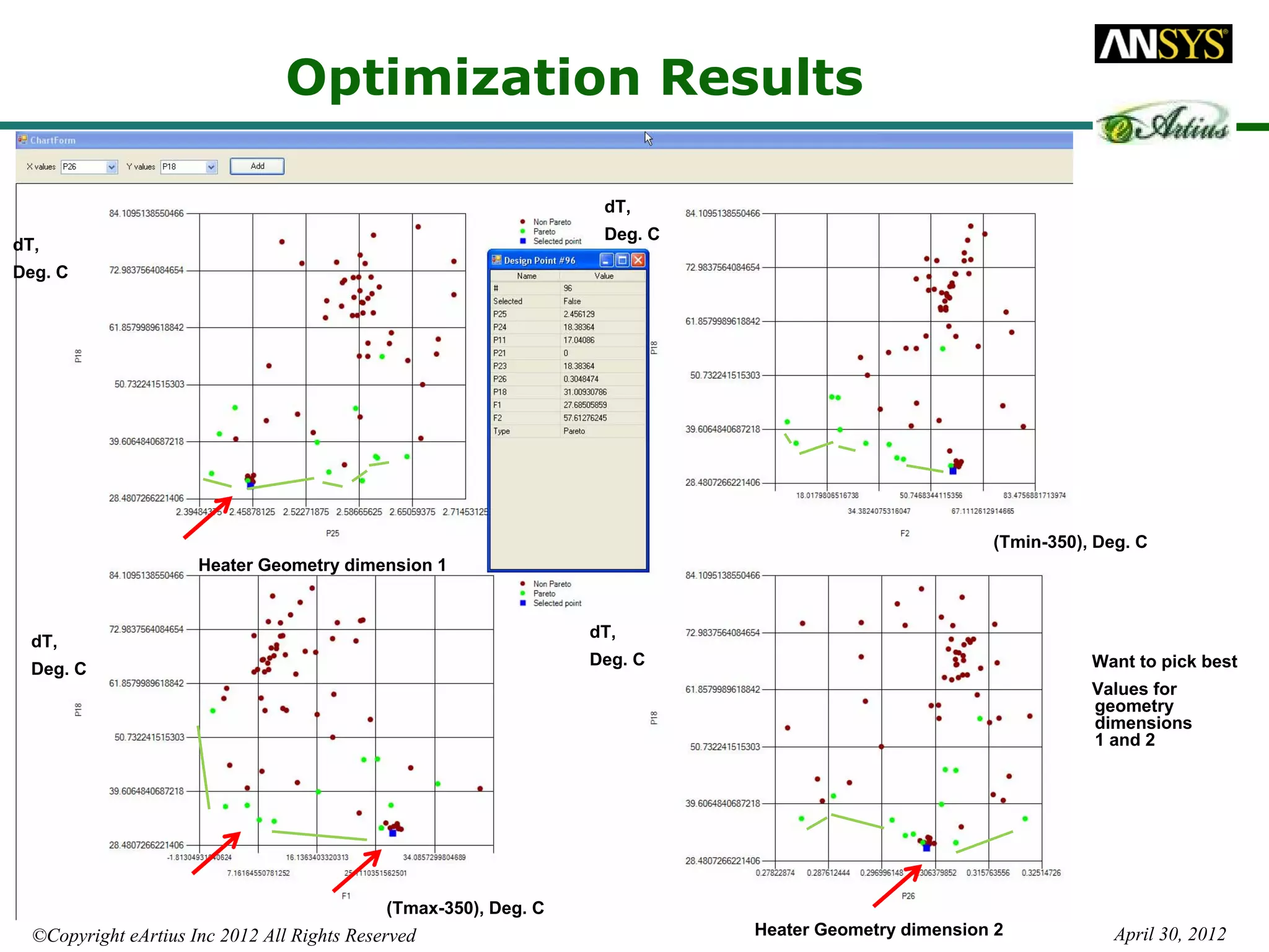 eArtius - ANSYS Optimization Add-in webinar | PPT